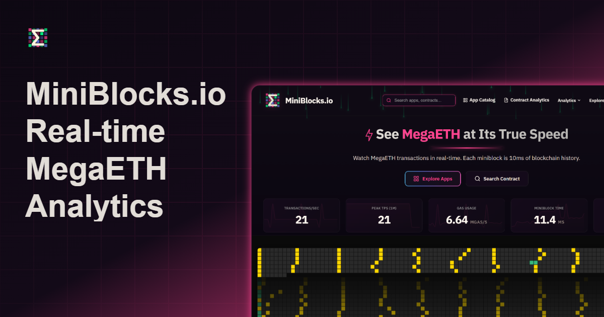 Apps Catalog - MiniBlocks.io